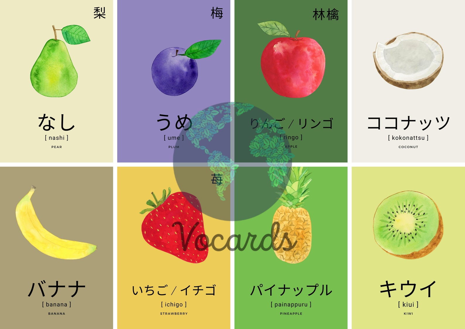 JAPANESE Fruits Flashcards Montessori Hiragana Kanji | Etsy