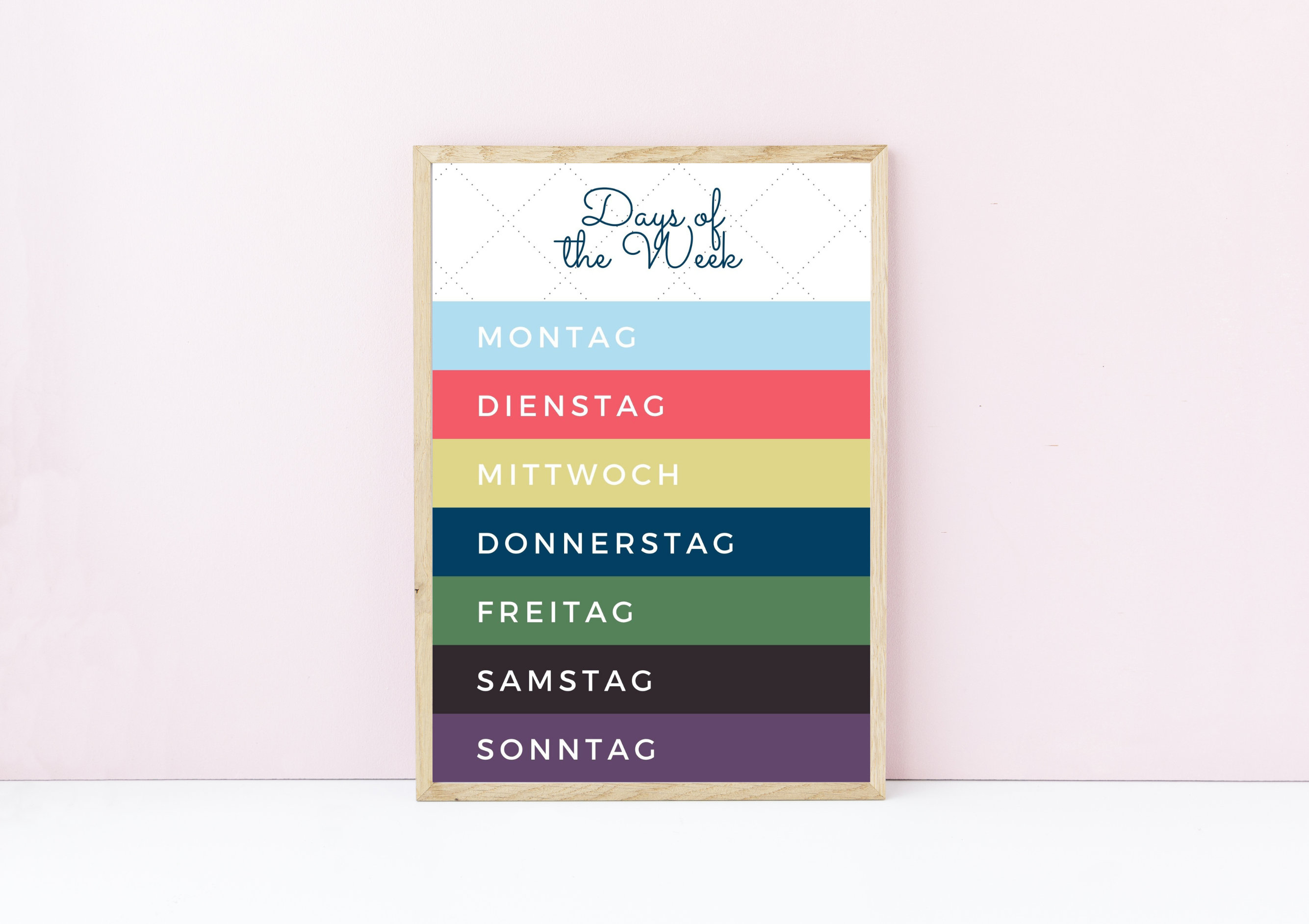 GERMAN Days of the Week Vocabulary Poster Language Learning Home ...