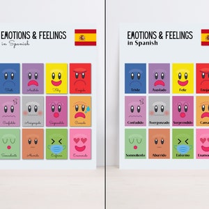 SPANISH Vocabulary Poster Bundle for Classroom Decor | Etsy