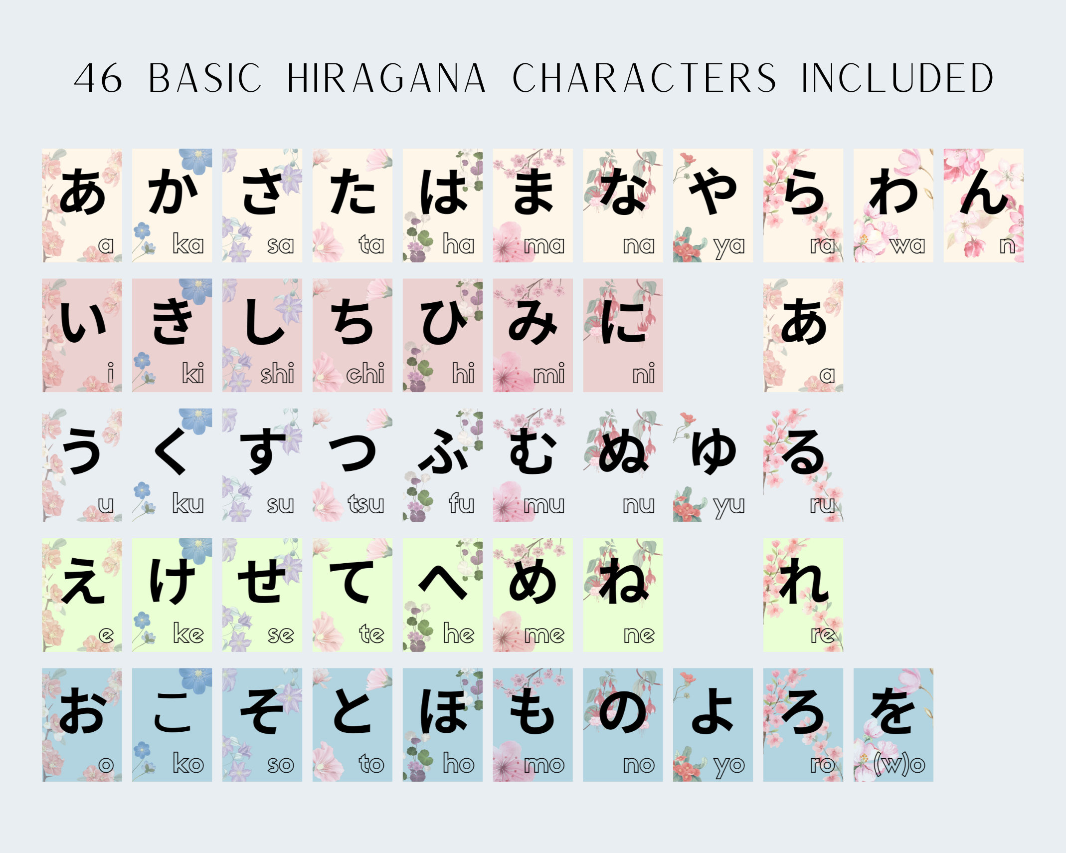 Japanese Hiragana Alphabet