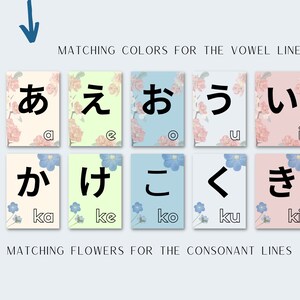 Japanese Hiragana Alphabet Flashcards | Learn Japanese for Beginners ...
