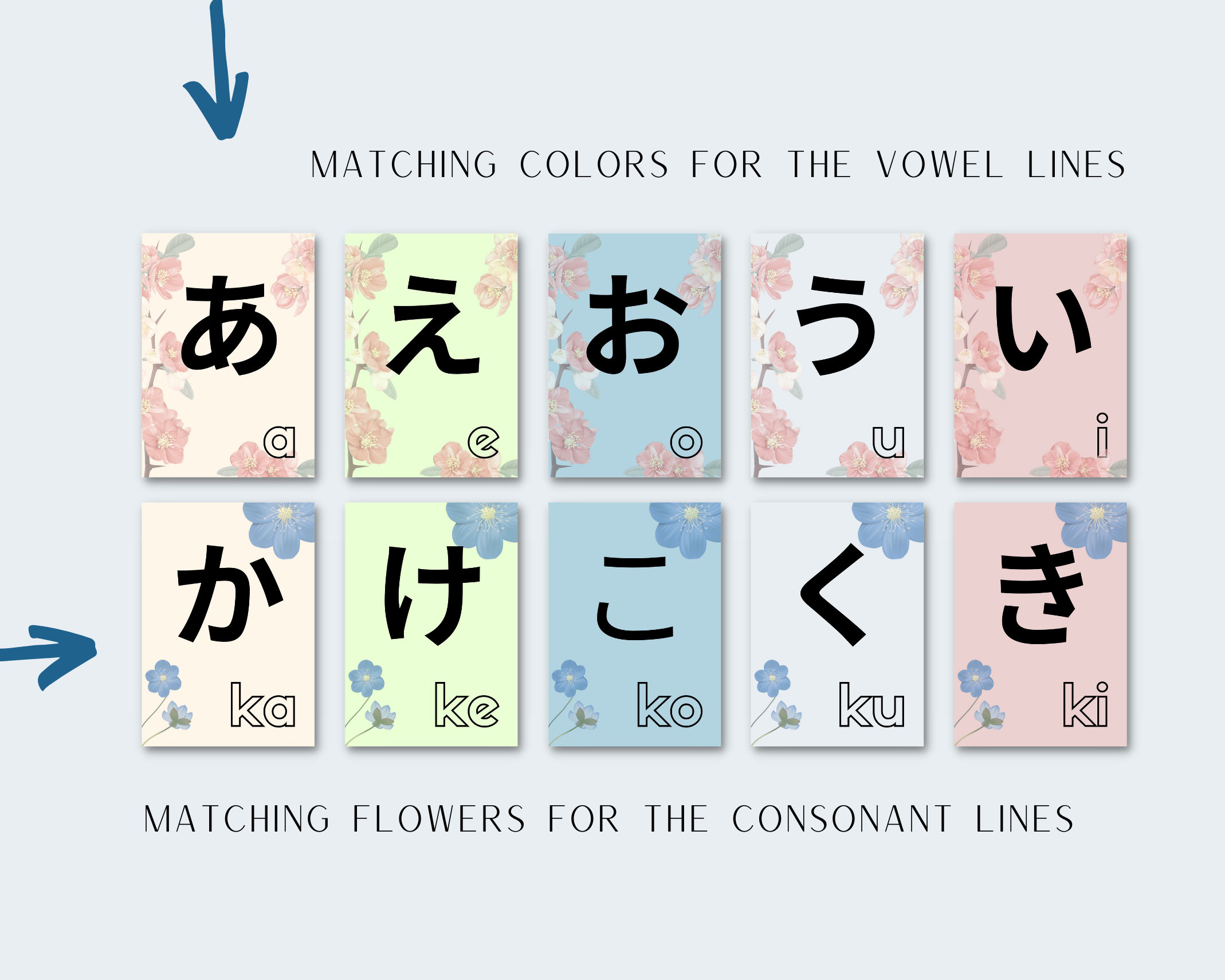 Japanese Hiragana Alphabet Flashcards | Learn Japanese for Beginners ...