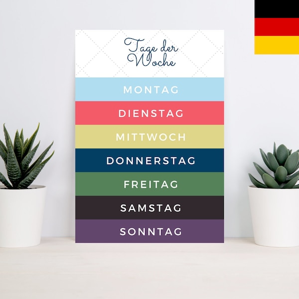 German Classroom Poster - Etsy