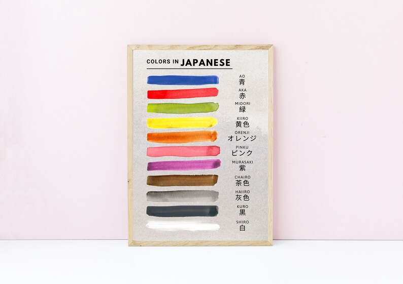 JAPANESE | Colors Vocabulary Poster Language Learning Home Classroom ...