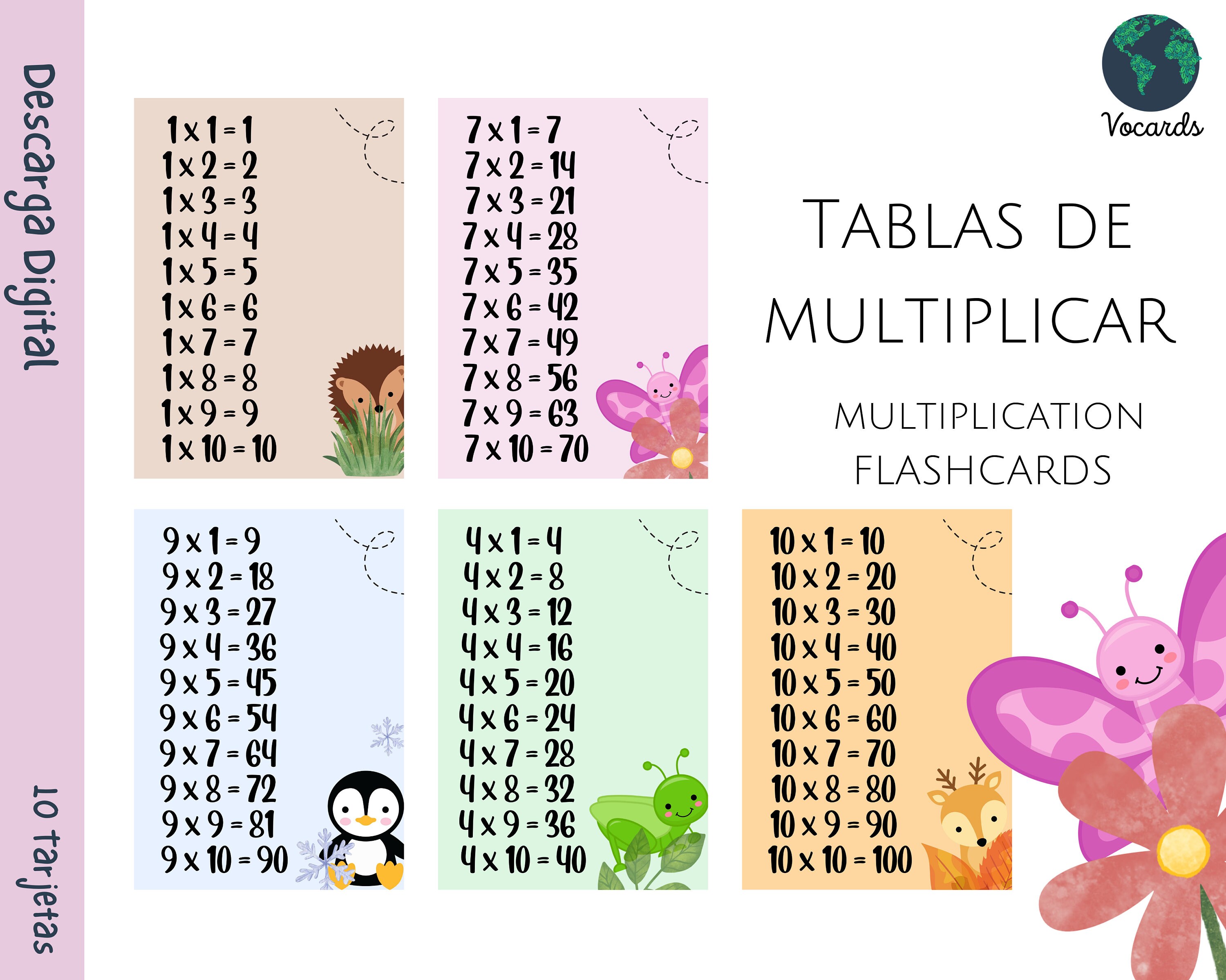 MATHEMATICS Multiplication Tables Flash Cards Educational - Etsy