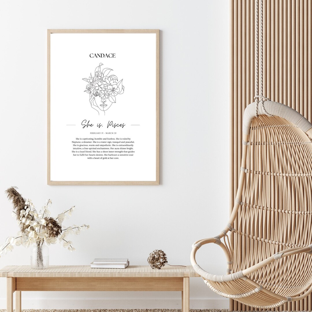 Custom Star Sign Line Art Poster Print - Personalised Zodiac Framed ...