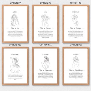 Custom Star Sign Line Art Poster Print - Personalised Zodiac Framed ...