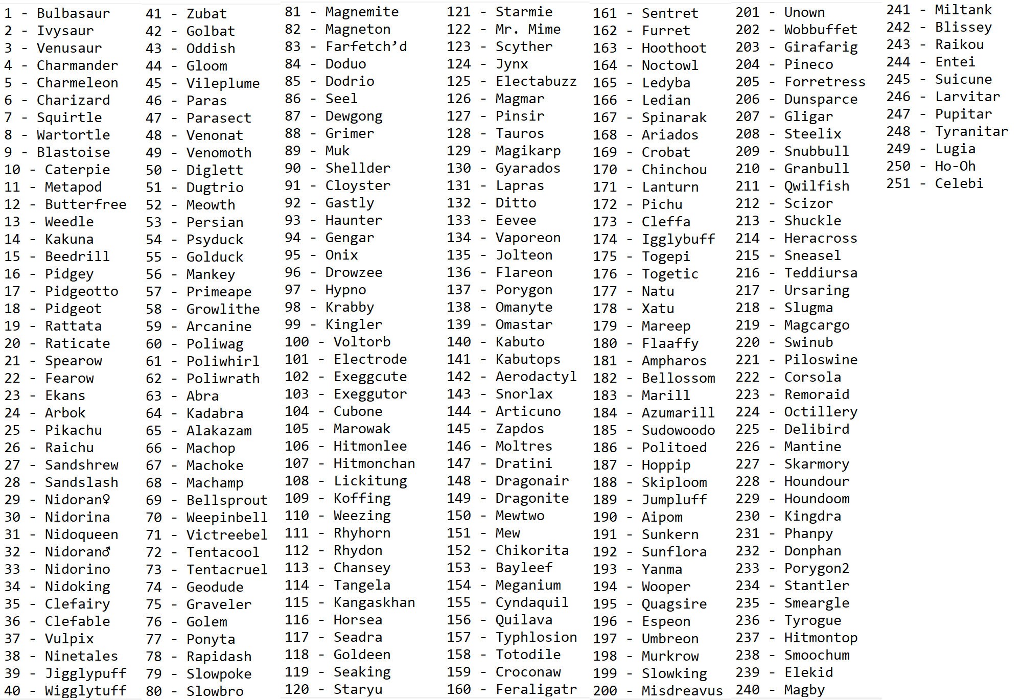 6x 2nd Gen Pokémon Pokédex Entry Printout Using Gameboy Pocket - Etsy