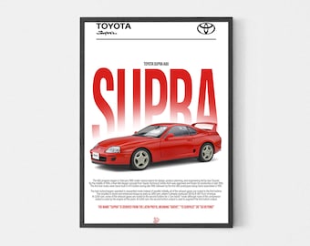 Gearposters Toyota Supra MK4 Poster - Etsy
