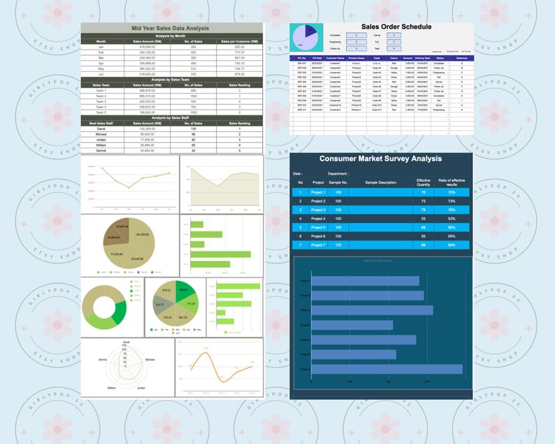 50 Editable Sales Report & Analysis Dashboard Templates in Excel ...