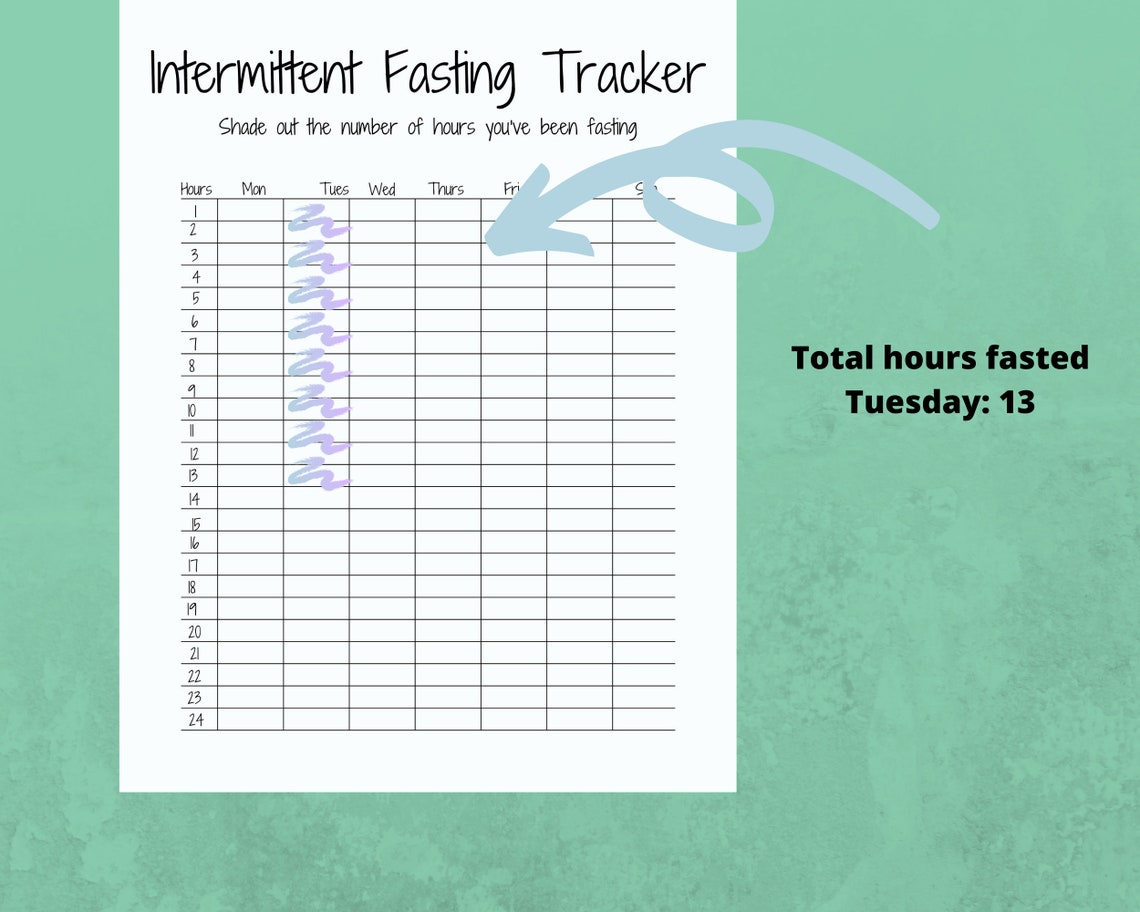 Intermittent Fasting Tracker Printable | Weight Loss Tracker | Meal ...