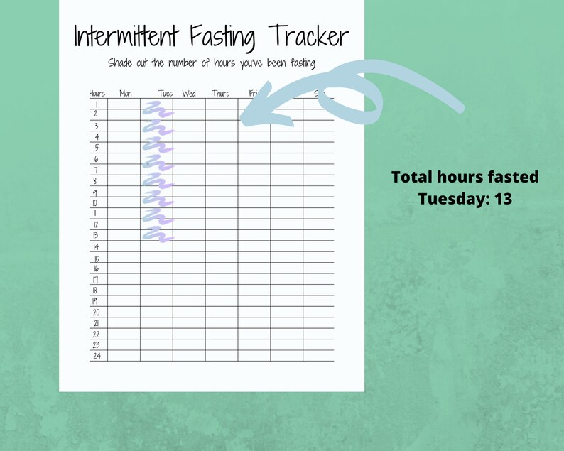 Intermittent Fasting Tracker Printable | Weight Loss Tracker | Meal ...