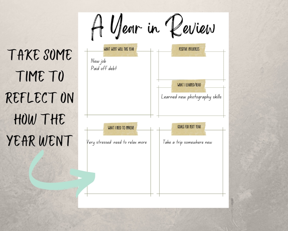 New Year's Goals and Reflection Printable Worksheet | Goal Setting ...