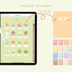 Cute Green Digital Notebook | Hyperlinked Goodnotes5 Notebook ...
