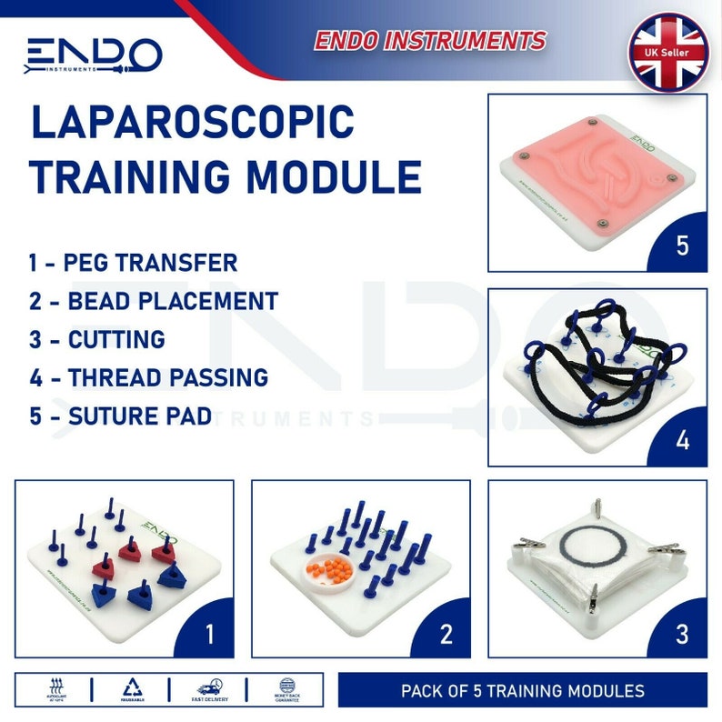 ENDO Portable Laparoscopy Training Simulator: Medical Student Practice ...