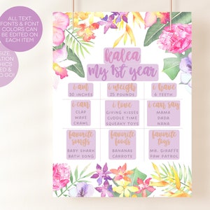 Editable Luau Party Decorations Bundle, Tropical Birthday Bundle ...