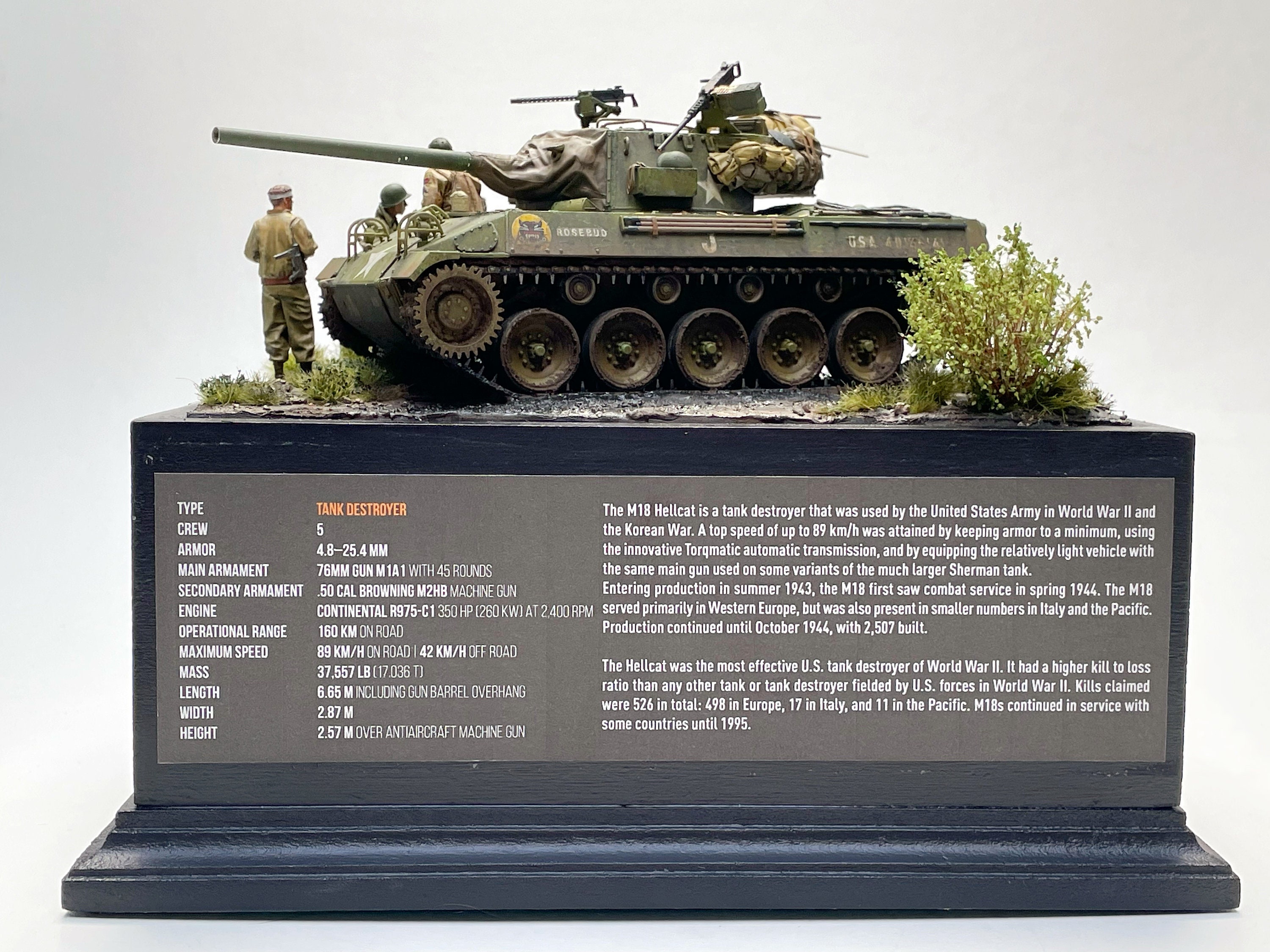 M18 Hellcat Diorama 1/35 - Etsy