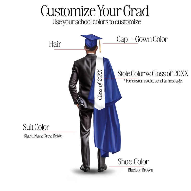 Mens Graduation Invitation, Graduation Card for Guys, College ...