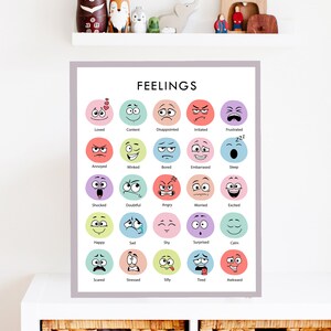 Rainbow Feelings Chart, Mood Poster, Calming Corner, Its Ok to Feel ...