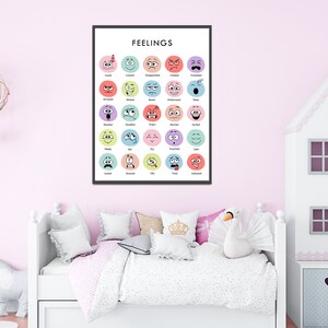 Rainbow Feelings Chart, Mood Poster, Calming Corner, Its Ok to Feel ...