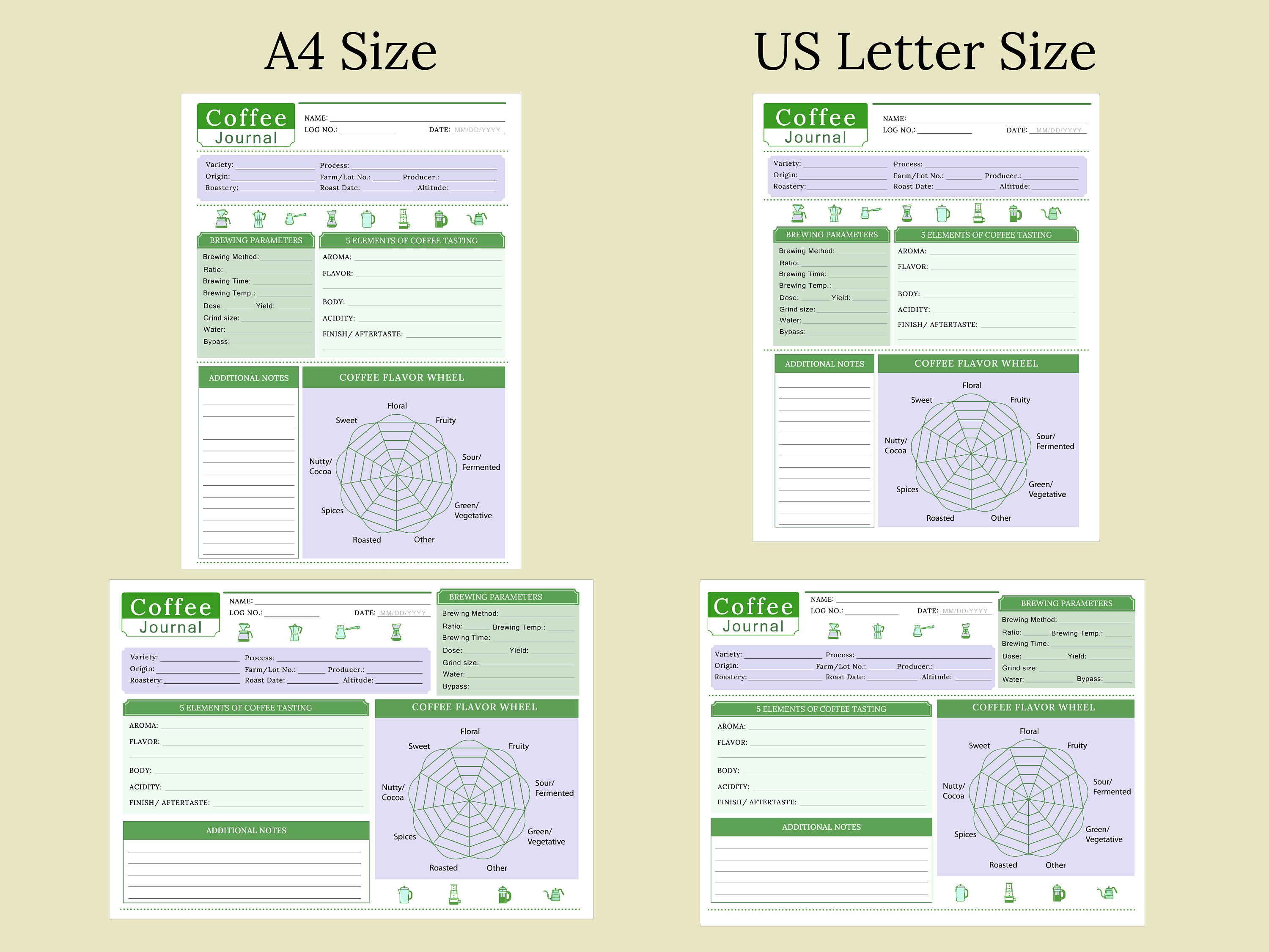 Coffee Tasting Notes Evaluation Sheet | Third Wave Coffee | Single ...