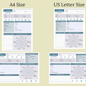 Coffee Tasting Notes Evaluation Sheet | Third Wave Coffee | Single ...