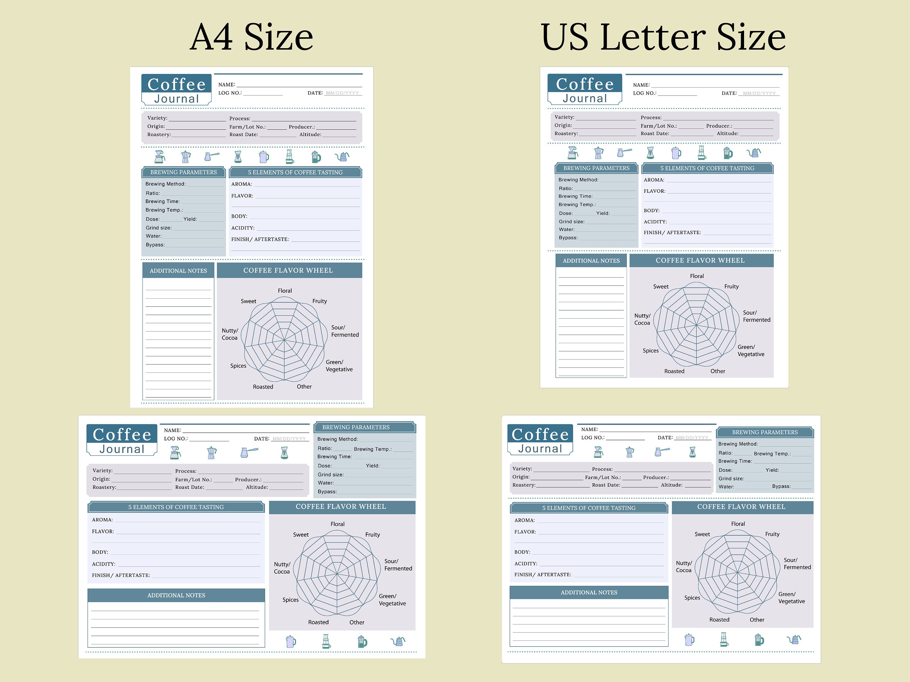 Coffee Tasting Notes Evaluation Sheet | Third Wave Coffee | Single ...