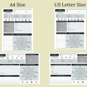 Coffee Tasting Notes Evaluation Sheet | Third Wave Coffee | Single ...