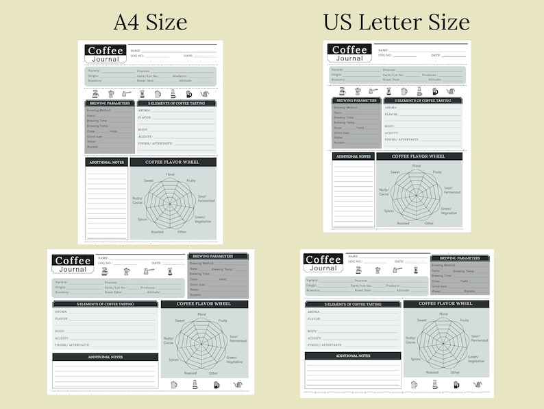 Coffee Tasting Notes Evaluation Sheet | Third Wave Coffee | Single ...
