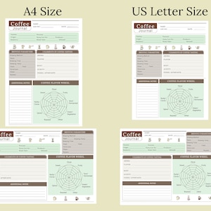 Coffee Tasting Notes Evaluation Sheet | Third Wave Coffee | Single ...