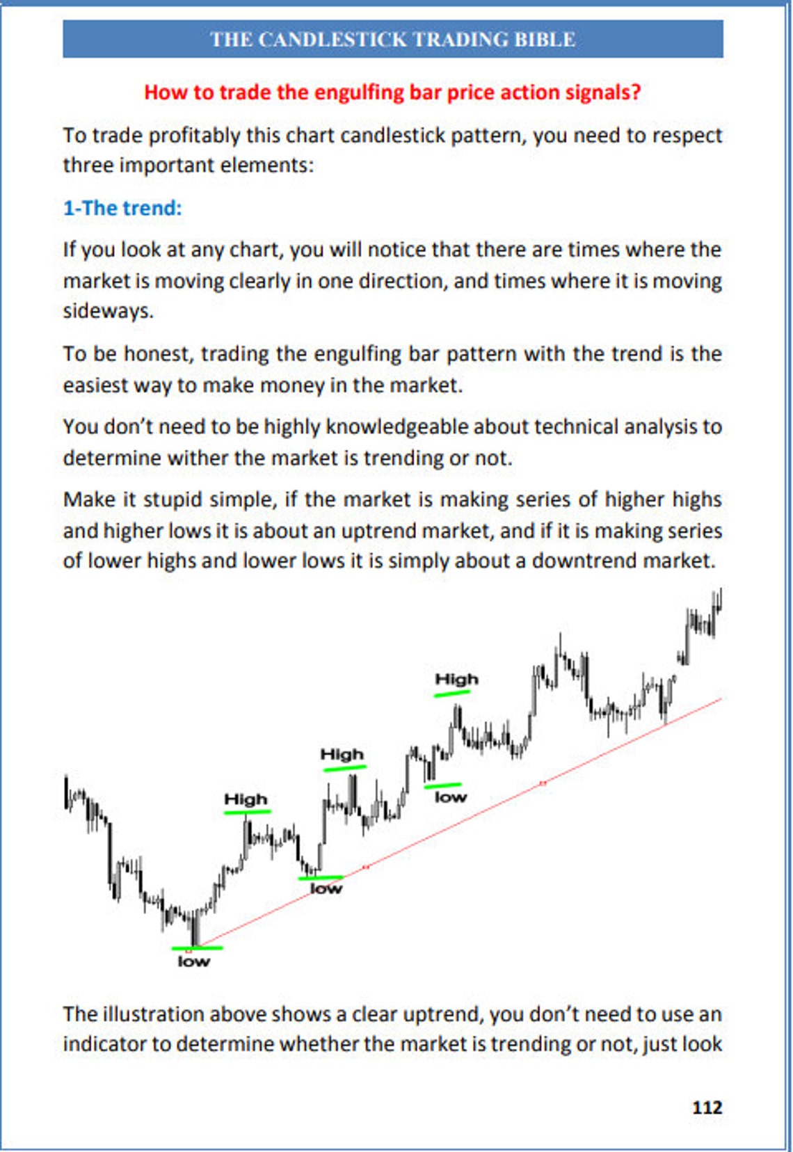 The Candlestick Trading Bible - PDF - Etsy
