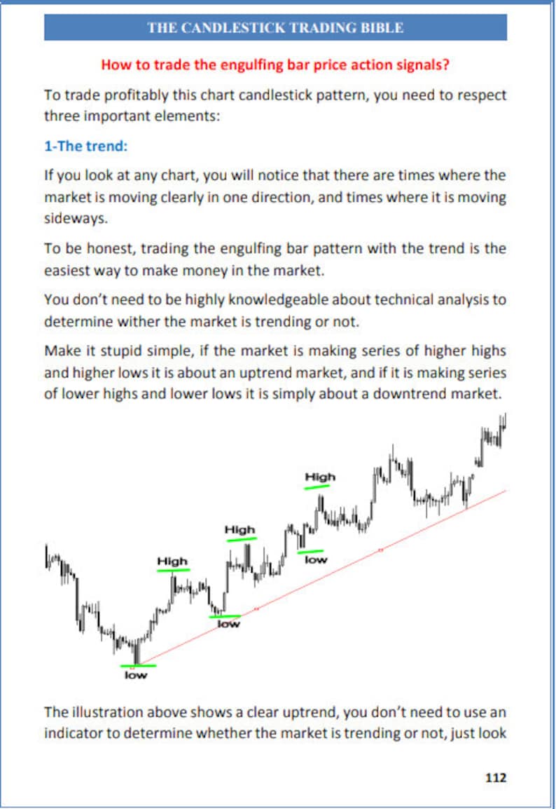 The Candlestick Trading Bible - Etsy