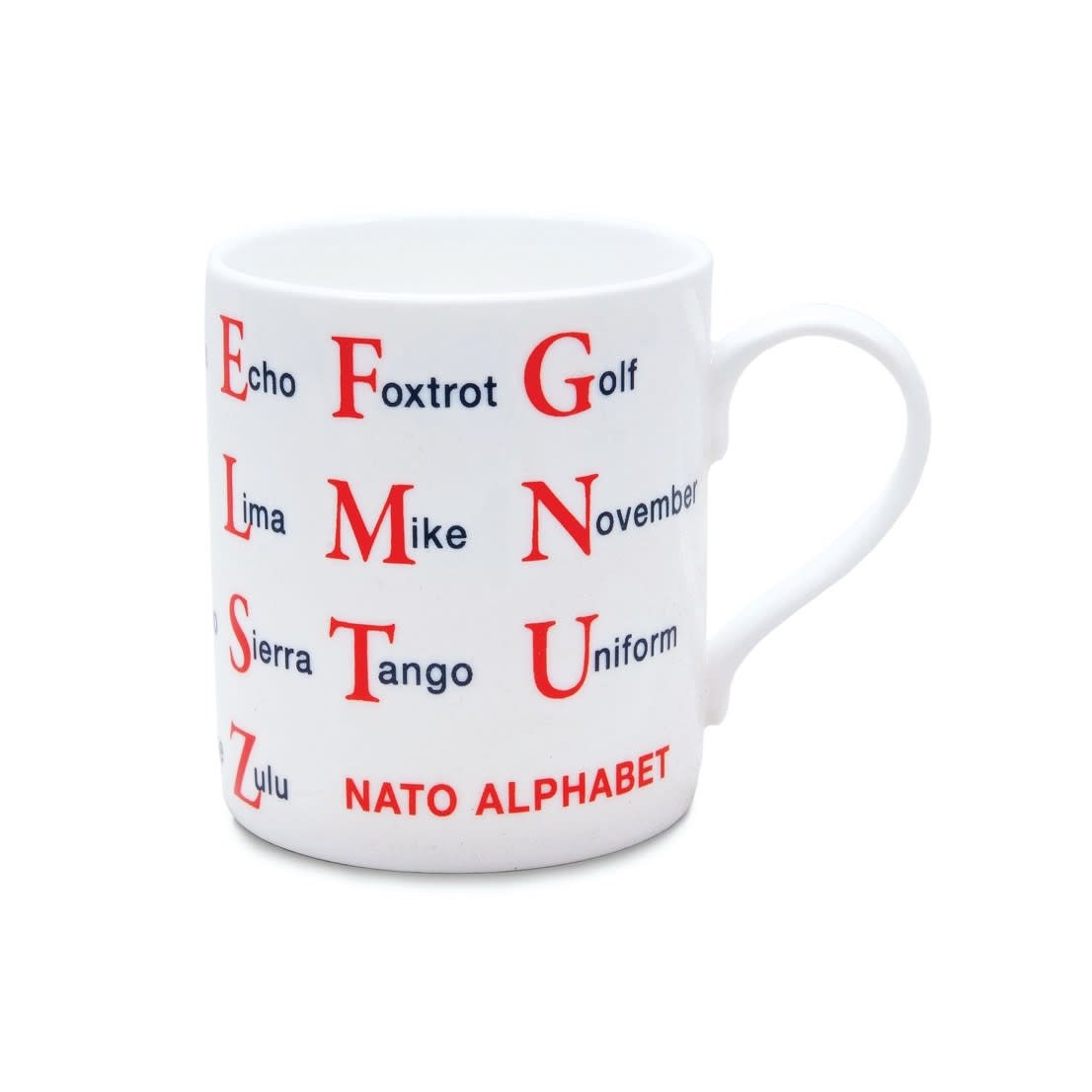 NATO Nautical Phonetic Alphabet Mug - Etsy