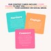 CONTENT IDEAS CARDS - Social Media Content, Content Ideas, Content ...