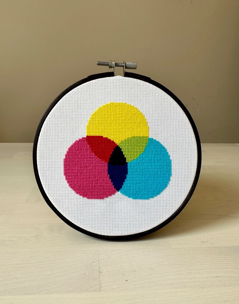 CMYK Graphic Design Printable Quick Cross Stitch Pattern - Etsy