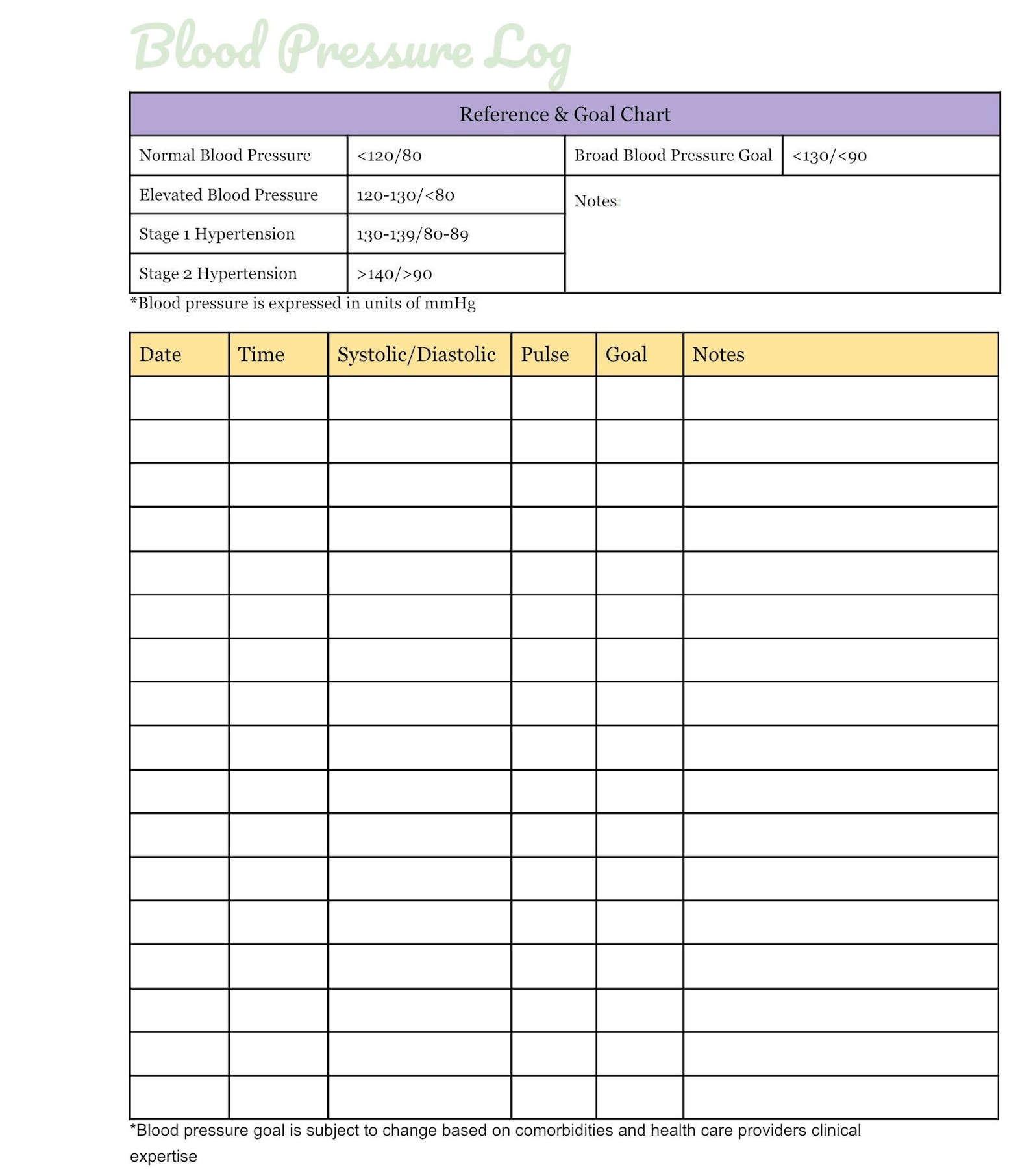 Blood Pressure Log Book Printable, High Blood Pressure Tracker ...