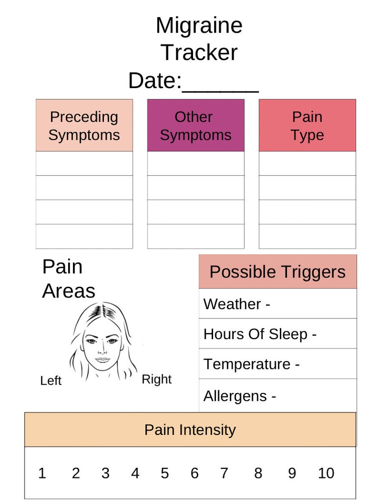 Printable Chronic Migraine Tracker | Chart Migraine Events Symptoms ...