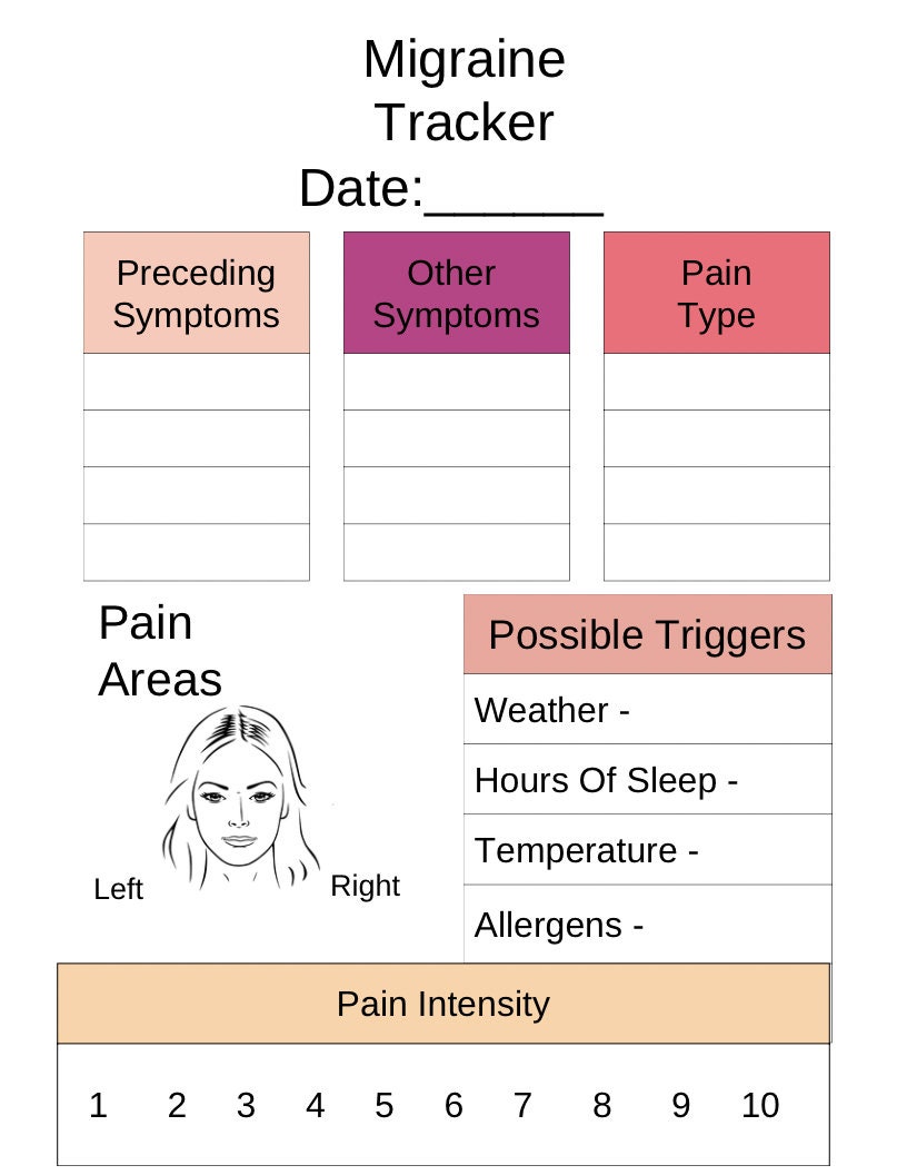 Printable Chronic Migraine Tracker | Chart Migraine Events Symptoms ...