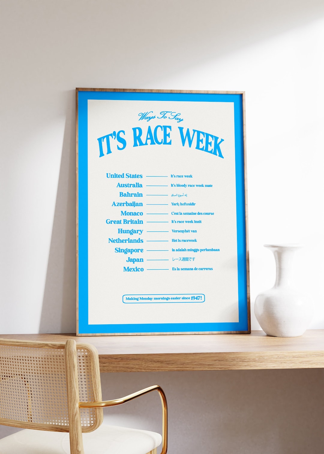 F1 Print, Race Week, Trendy Print, Formula 1 Print, F1 Poster, F1 Wall ...