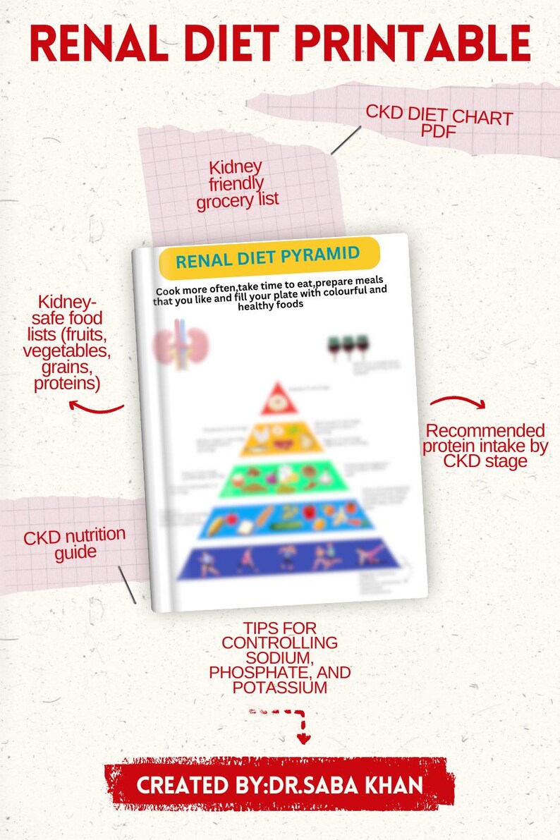 Renal Diet Printables | Kidney-friendly Meal Plans, Nutrition Guides ...