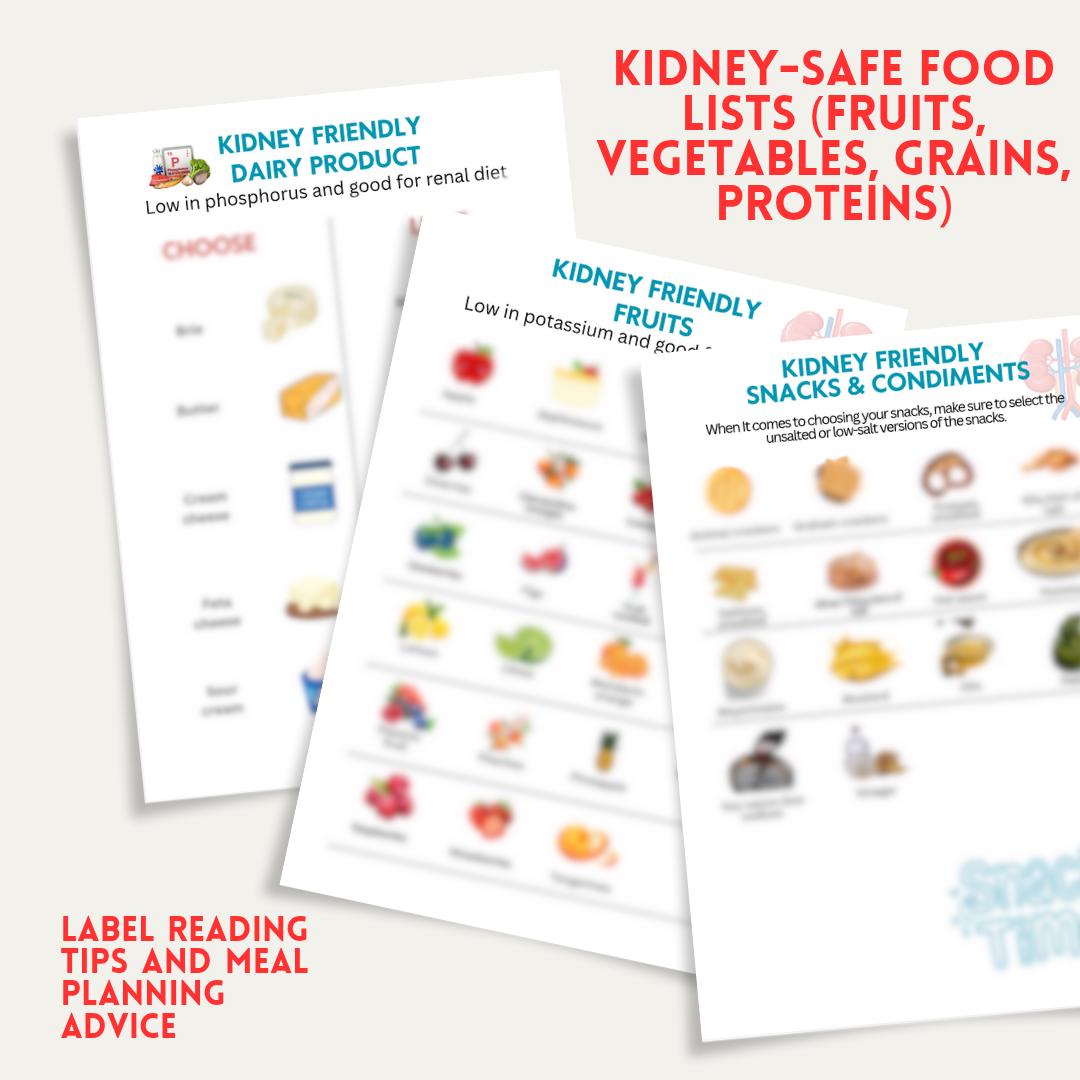 Renal Diet Printables | Kidney-friendly Meal Plans, Nutrition Guides ...