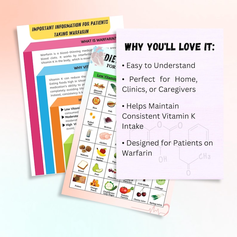 Warfarin Diet Chart Printable, Vitamin K Food List, Inr-friendly Diet ...
