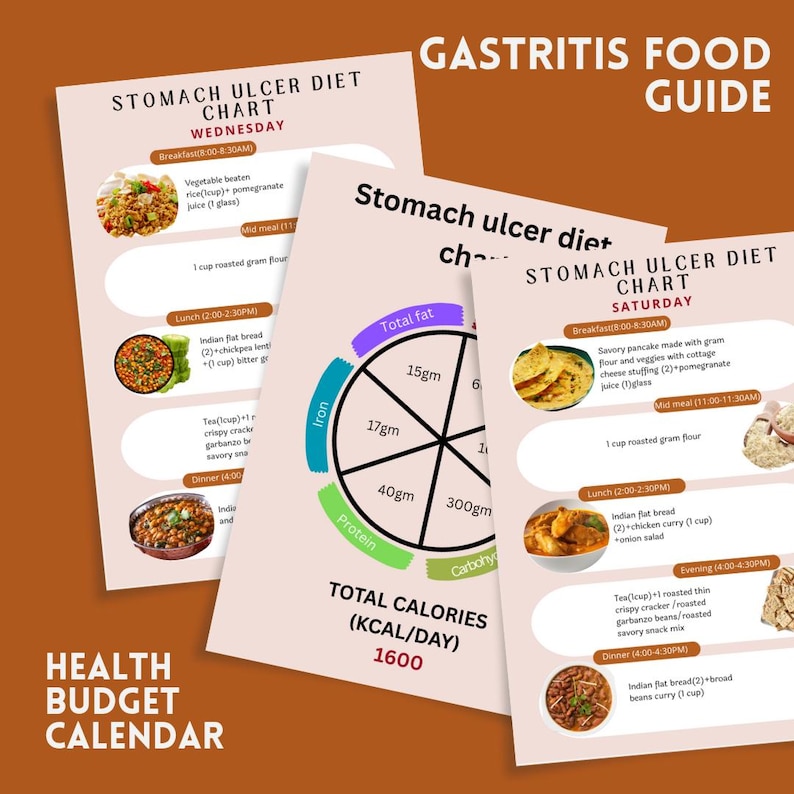 7-day Stomach Ulcer Diet Chart Printable Anti-ulcer Meal Plan Acid ...