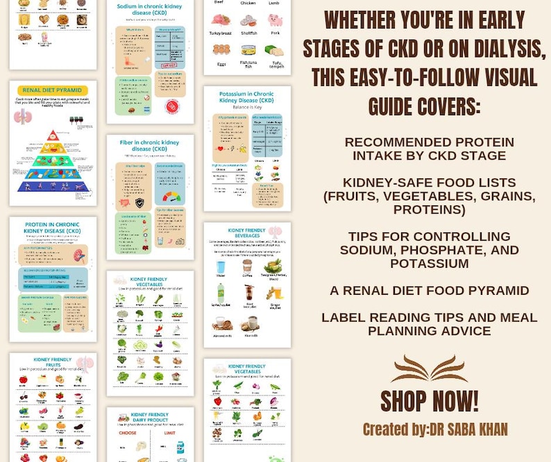 Renal Diet Printables | Kidney-friendly Meal Plans, Nutrition Guides ...