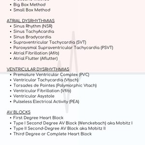 Quick & Easy EKG Study Guide for Nursing Students - Etsy