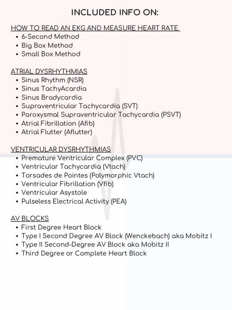 Quick & Easy EKG Study Guide for Nursing Students - Etsy