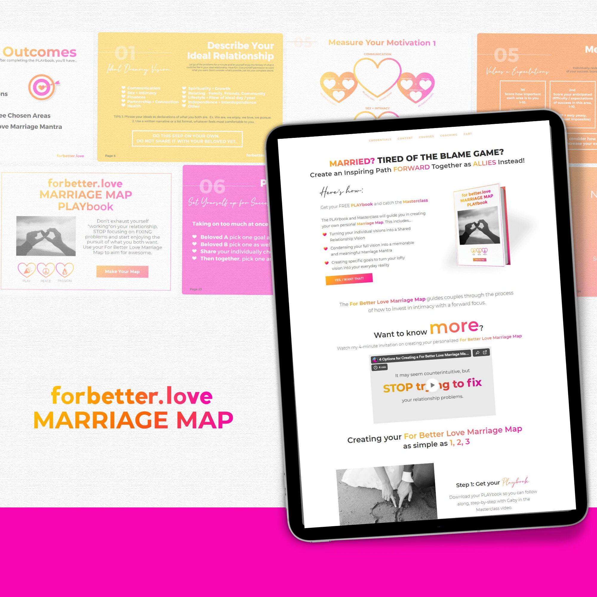 COURSE: Marriage Map , Creating Shared Relationship Vision - Etsy