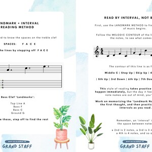 Tips for Sight Reading on the Grand Staff - Etsy