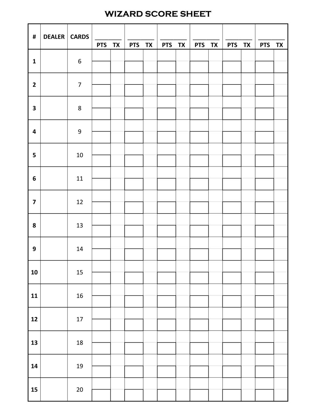 Improved Wizard Score Sheet -better Than Original ! Customized at No ...