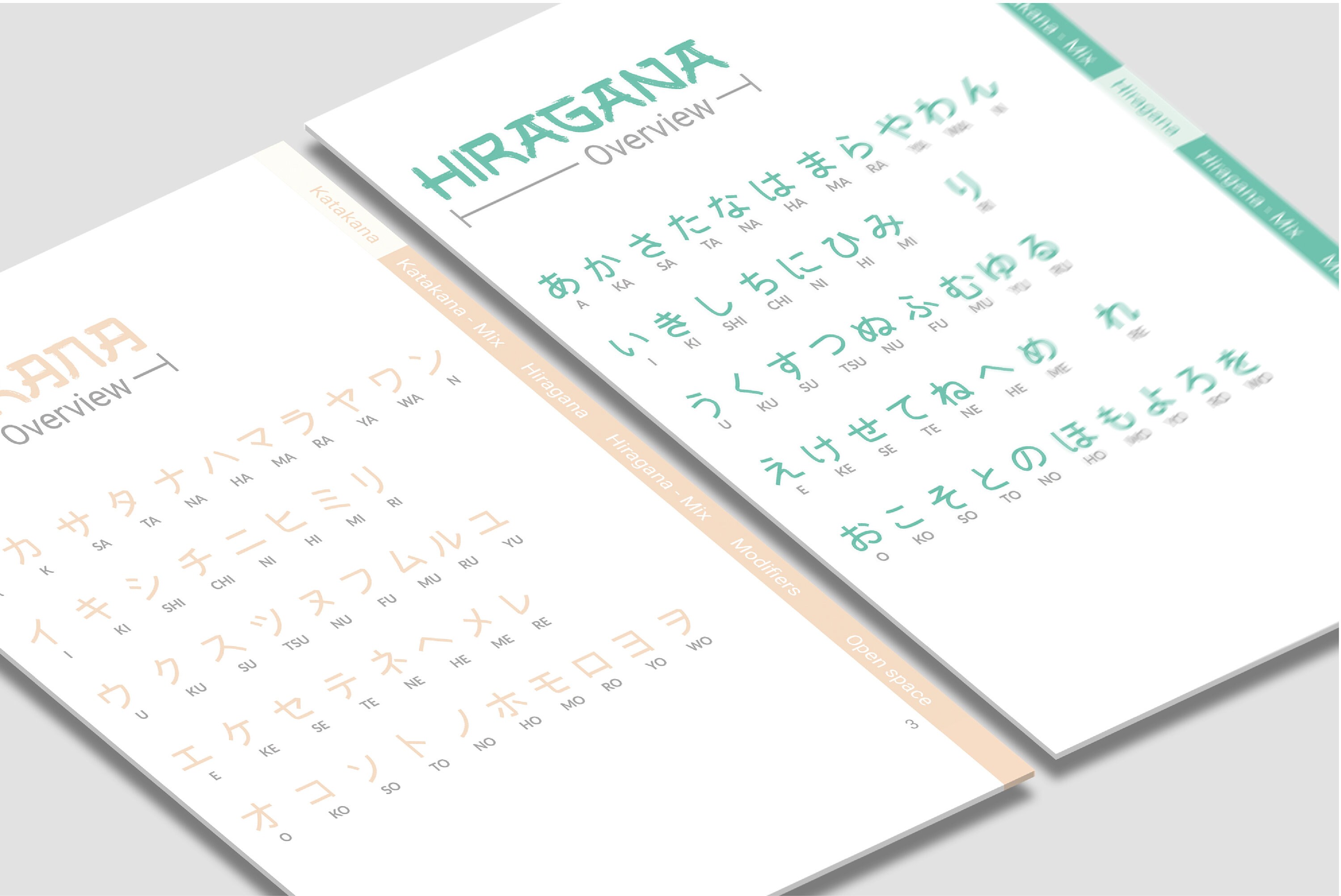 Japanese Learn Easy Hiragana & Katakana Characters Learning Beginner ...